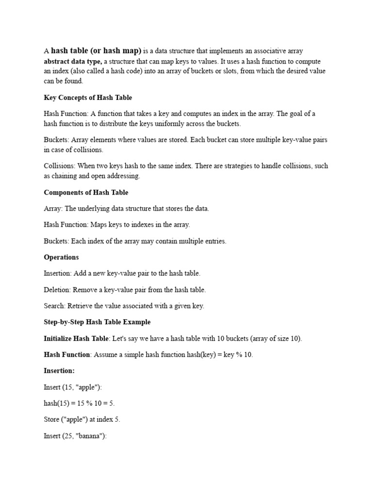 A hash table.docx | PDF | Queue (Abstract Data Type) | Database Index