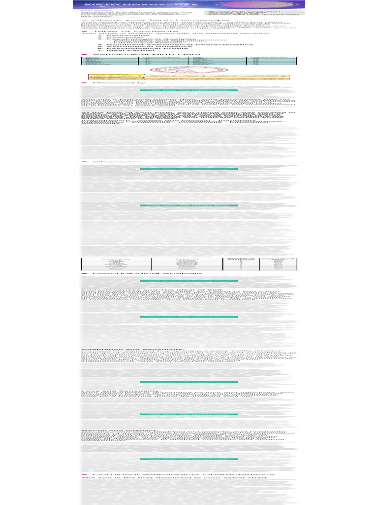 Free Birth Chart Report | PDF | Planets In Astrology | Astrological Sign