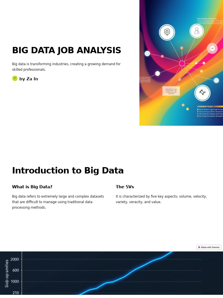 Big Data Job Analysis | PDF | Big Data | Data Science