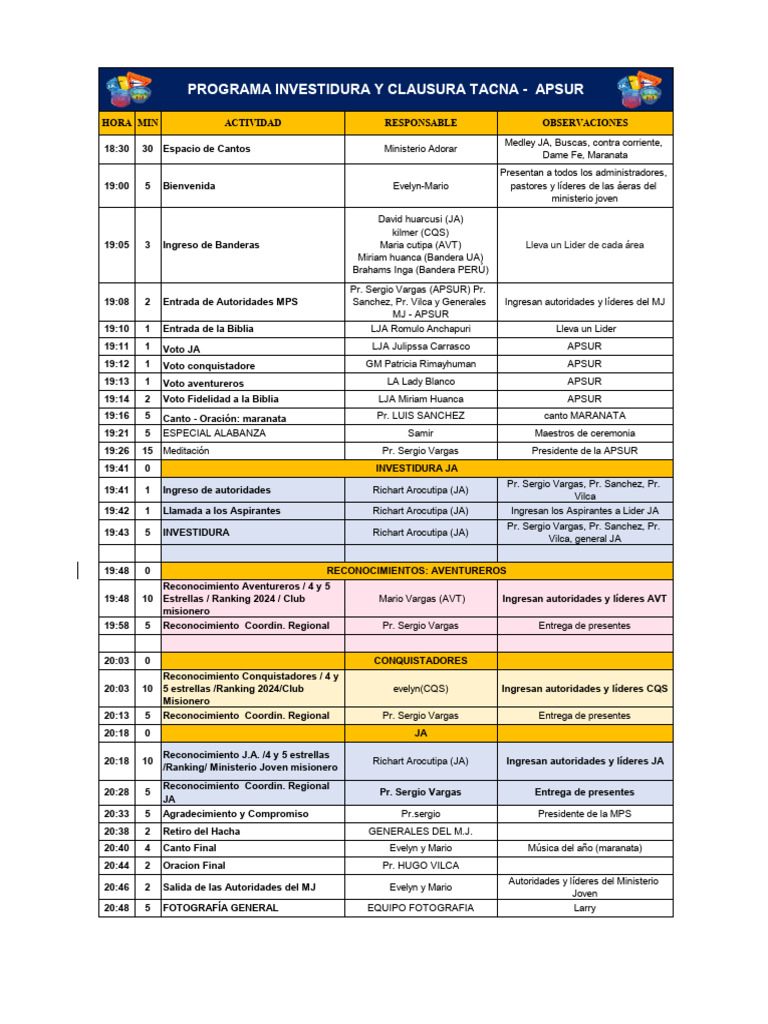 Programa Final Apsur 2024 | PDF