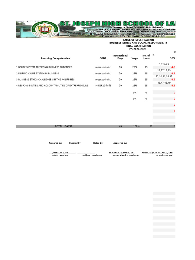 TOS final -G-12 | PDF