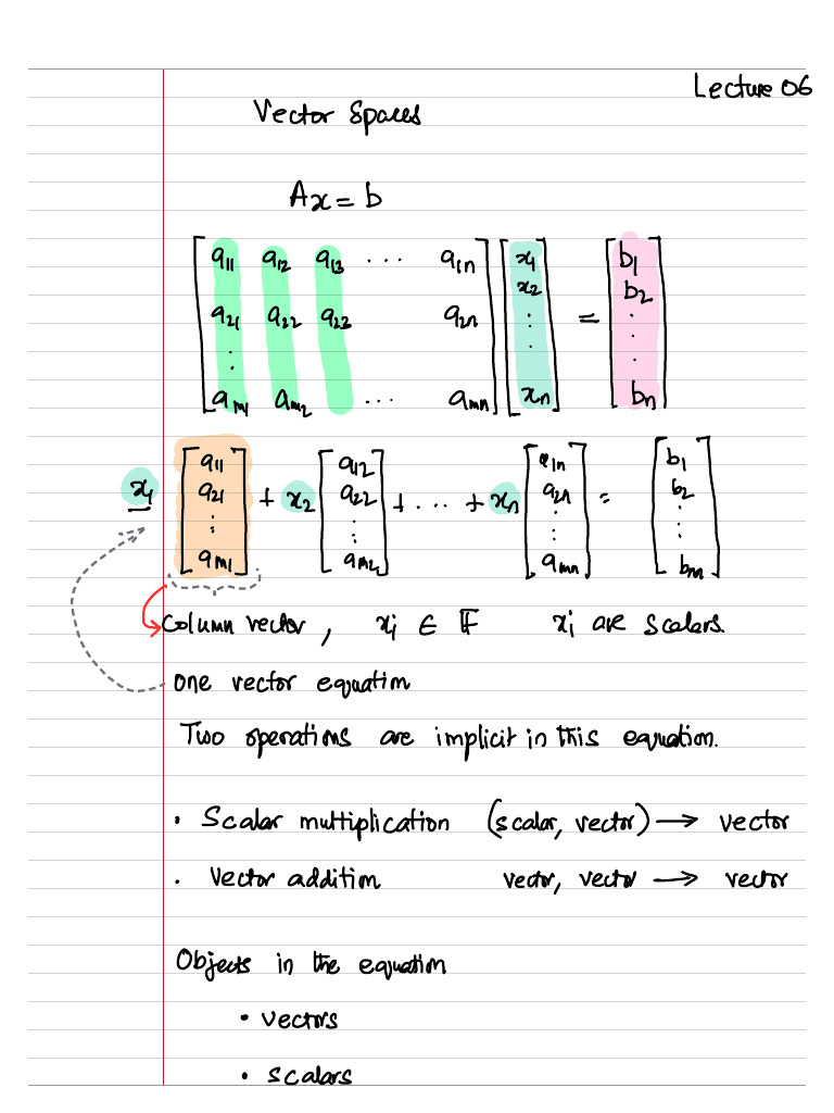Lecture 06 Vector Spaces | PDF