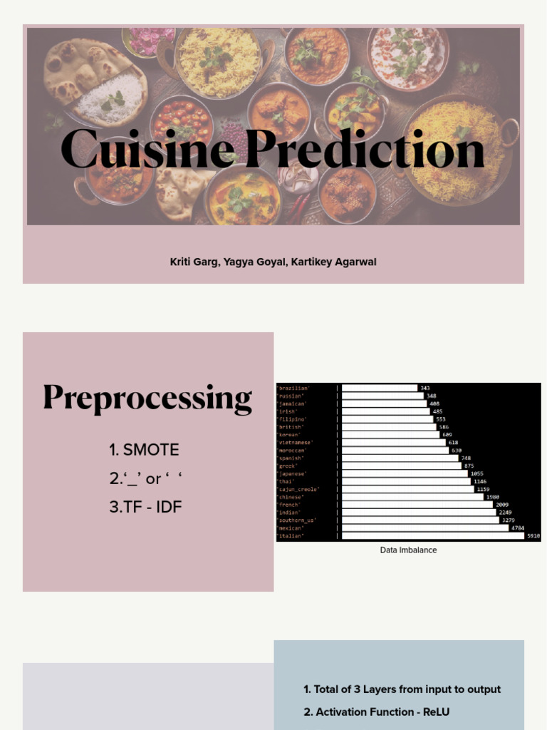 Presentation_409 | PDF