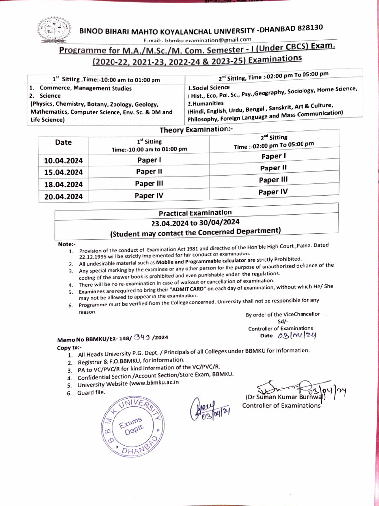 Programme Centre List of PG Sem 1 | PDF | Science
