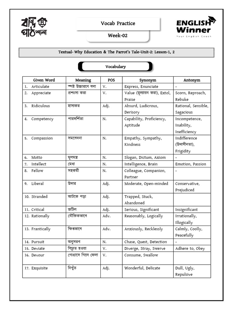 Vocab Practice-02 | PDF