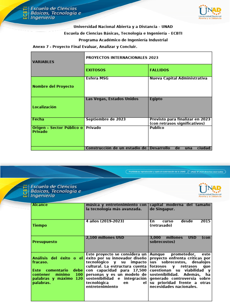 Anexo 7 - Proyecto Final Proyecto Final Consolidación de Temas ...