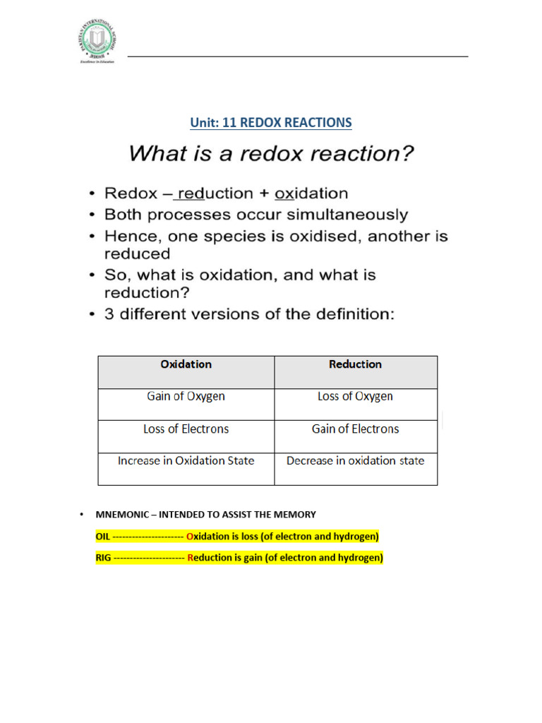 Board Notes Ch 11 Redox Pdf Redox Applied And Interdisciplinary