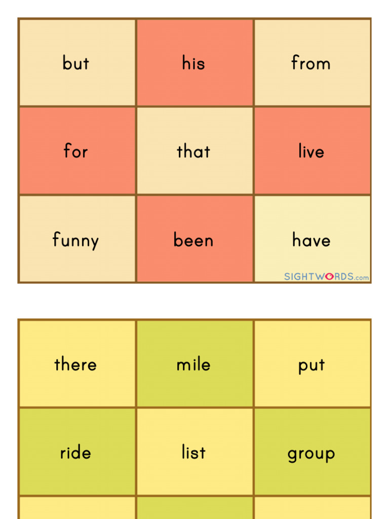 Essential Word List for Learning | PDF