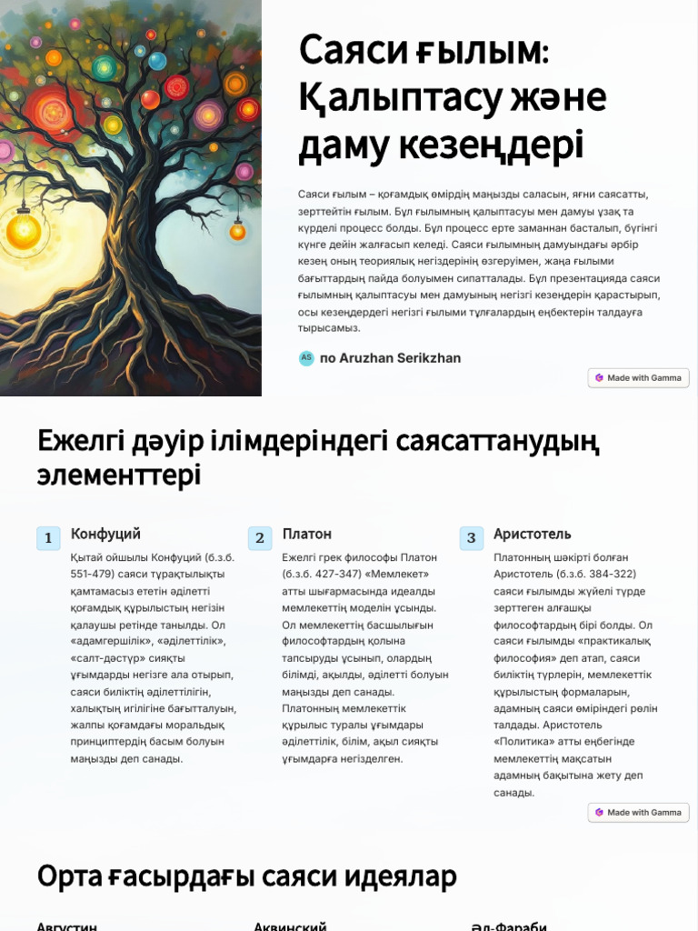 Sayasi Ghylym KHalyptasu Zhaene Damu Kezengderi | PDF