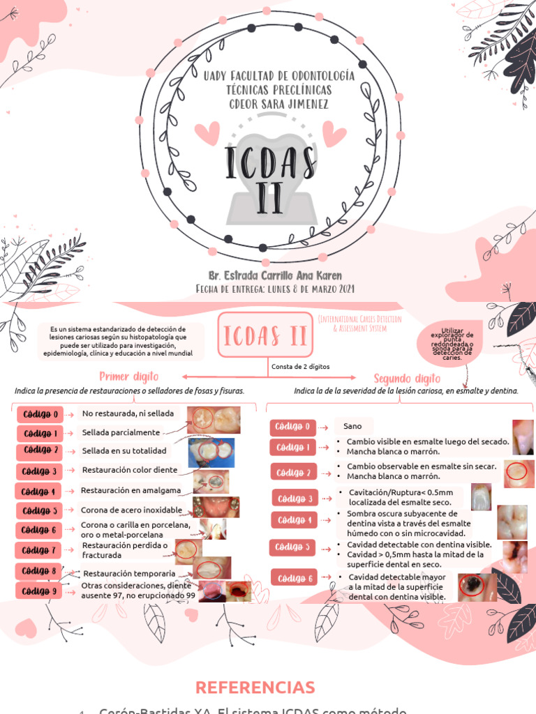 Sistema ICDAS para Detección de Caries | PDF | Diente | Esmalte de dientes