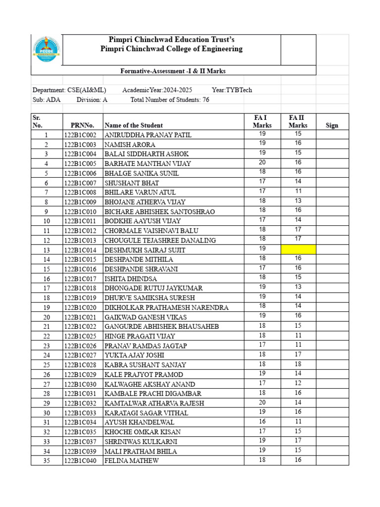 Fa1 Fa2 Mte Ete.xlsx - Fa 2 Marks | PDF