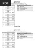 AutoSys Job Scheduling Commands Guide | PDF | Graphical User Interfaces | Command Line Interface