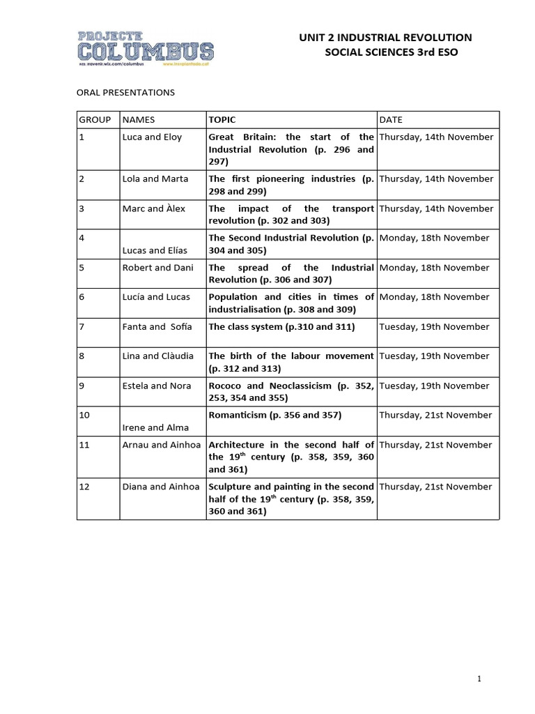 Oral Presentation | PDF