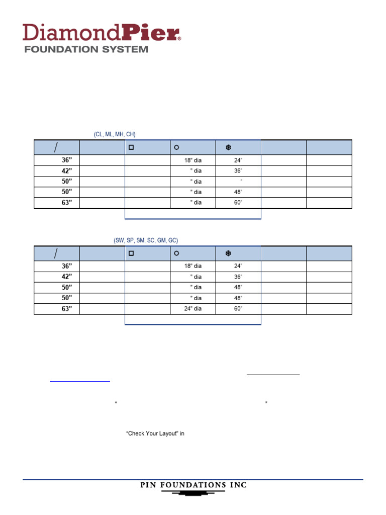 Diamond Pier Load Capacity Overview | PDF | Building Engineering ...