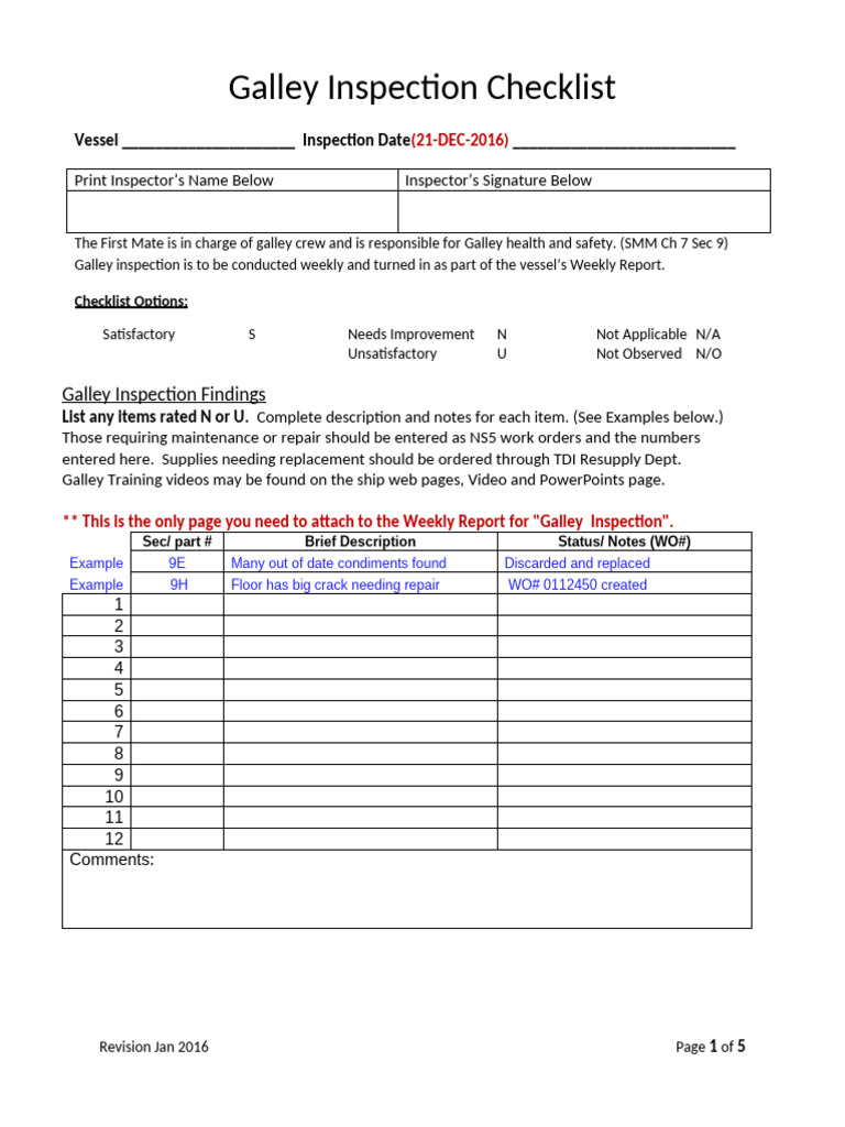 Galley Inspection Checklist-Jan2016 | PDF | Refrigerator | Dishwasher