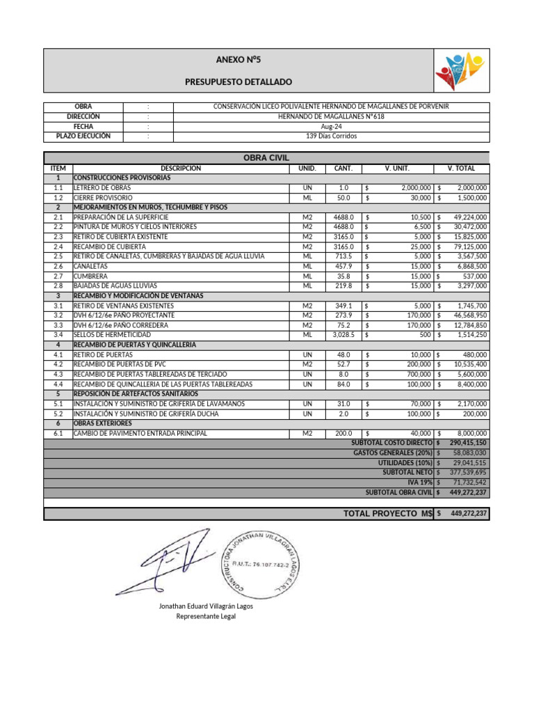 Anexo N°5 Ppto y Plazo | PDF