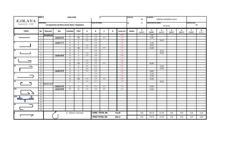 Cartilla de Hierros 11 De11 | PDF