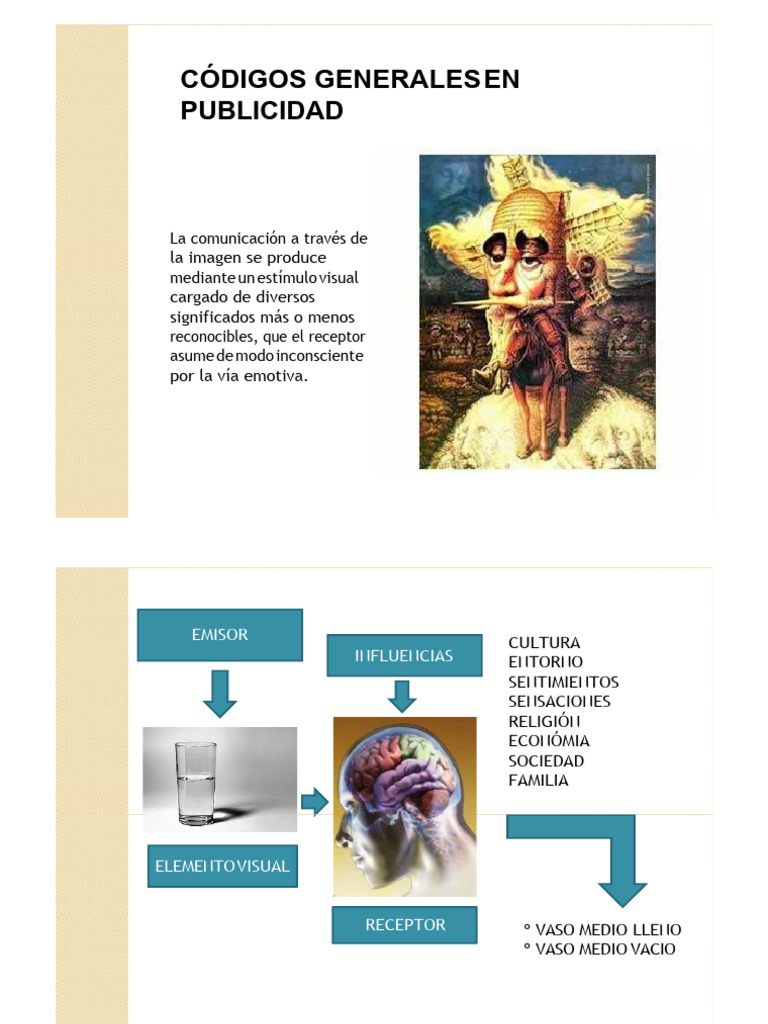 CODIGOS DE LA IMAGEN | PDF | Imagen | Los símbolos