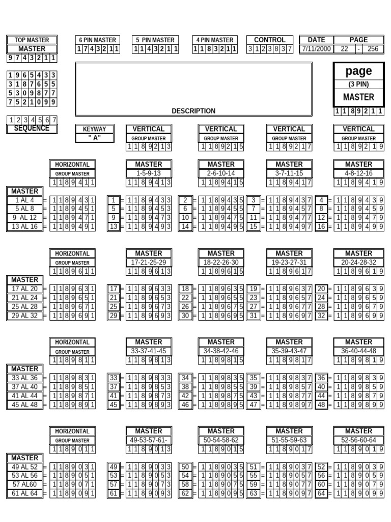 012 Pin Calculator Completo | PDF
