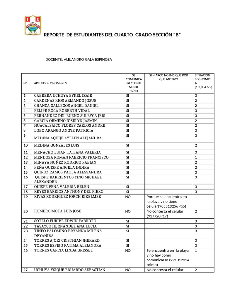 Reporte de Estu CUARTO B-2020actualizdo | PDF