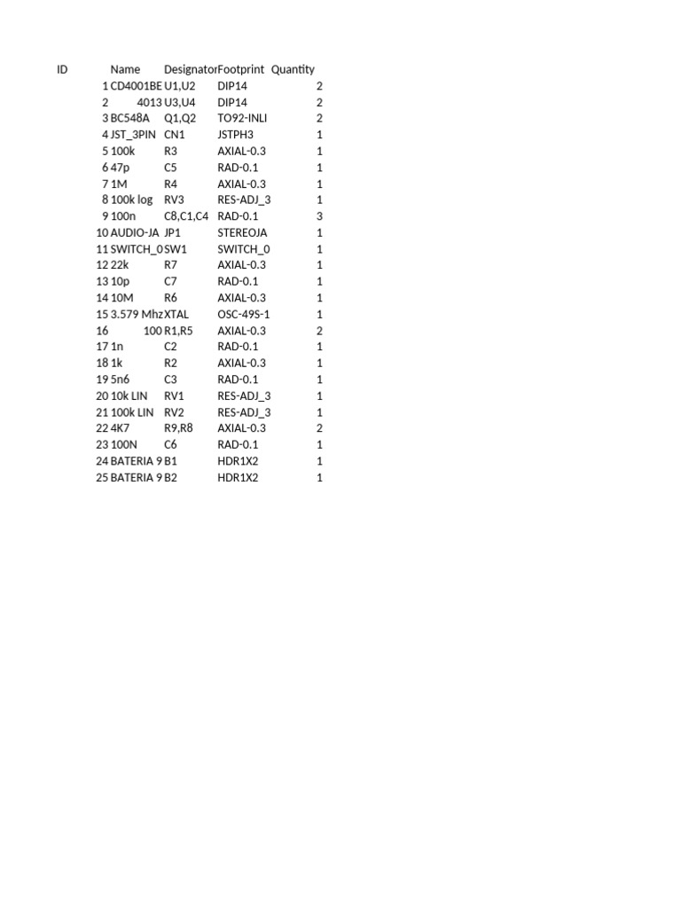 BOM - Detector de Metales | PDF