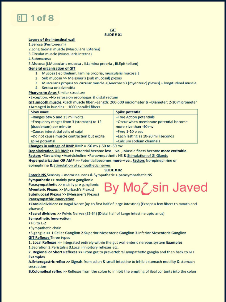 GIT Portion TIPs | PDF