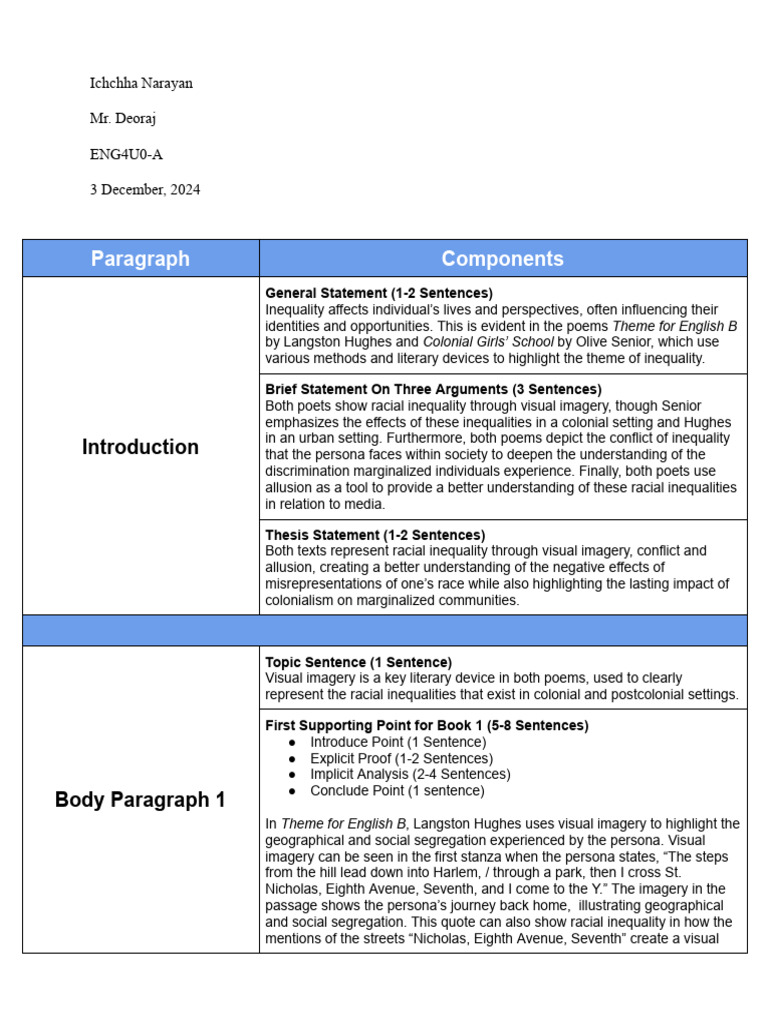 Comparative Essay Structure (Version 3) | PDF | Racism | Discrimination & Race Relations
