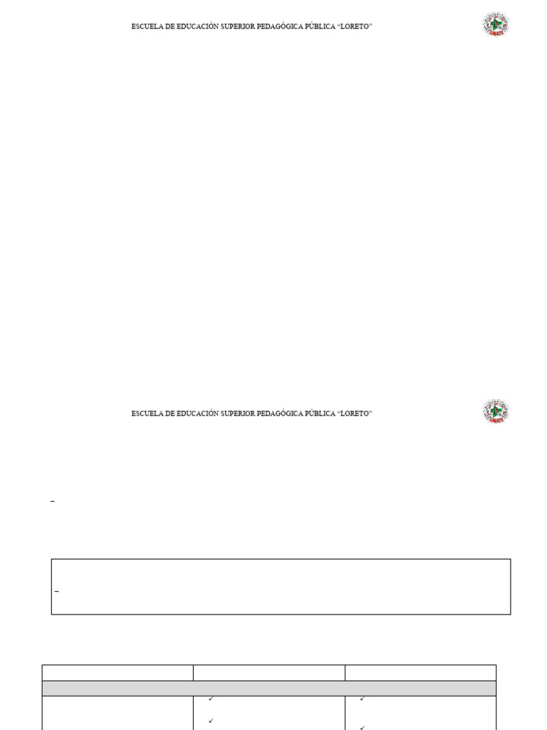 Silabo Modulo de Práctica e Investigación - Ii - 2024 (DCBN 2019-2020) | PDF | Evaluación | Maestros