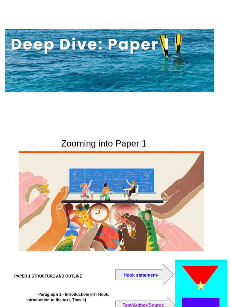 Paper 1 Deep Dive | PDF | Rhetoric | Human Communication