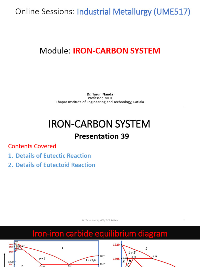 Session 39 - Metallurgy - Invariant Reactions On The Fe-Fe3C Diagram ...