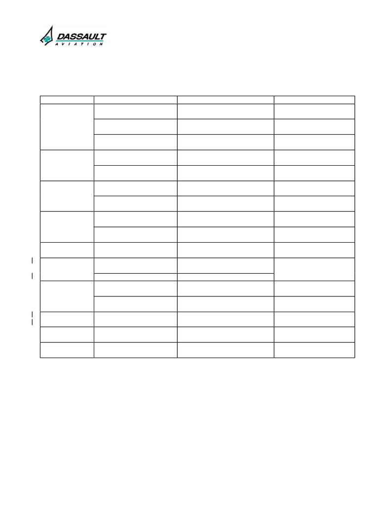 conversion | PDF | Gallon | Units Of Measurement