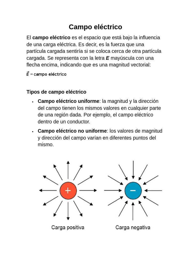 Tipos de Campo Eléctrico Explicados | PDF | Campo magnético | Campo ...
