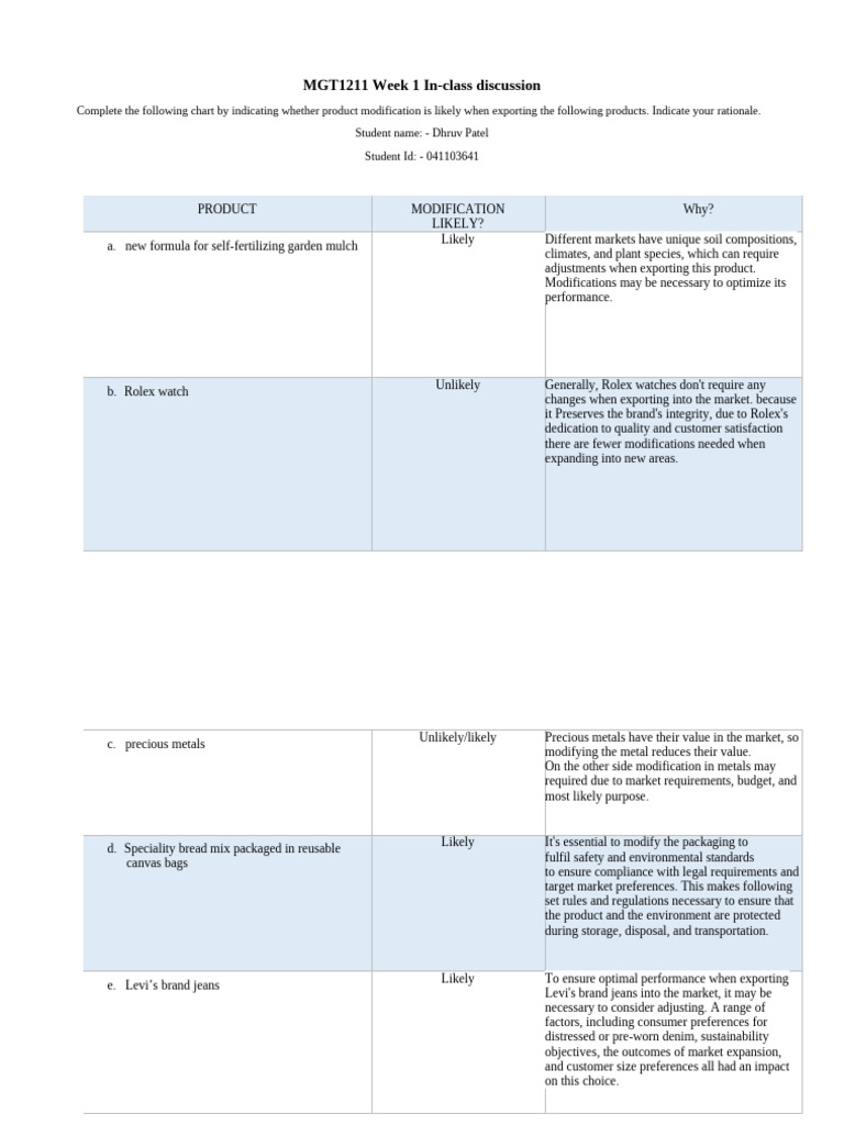 In-Class Discussion (Chart) | PDF | Brand | Jeans