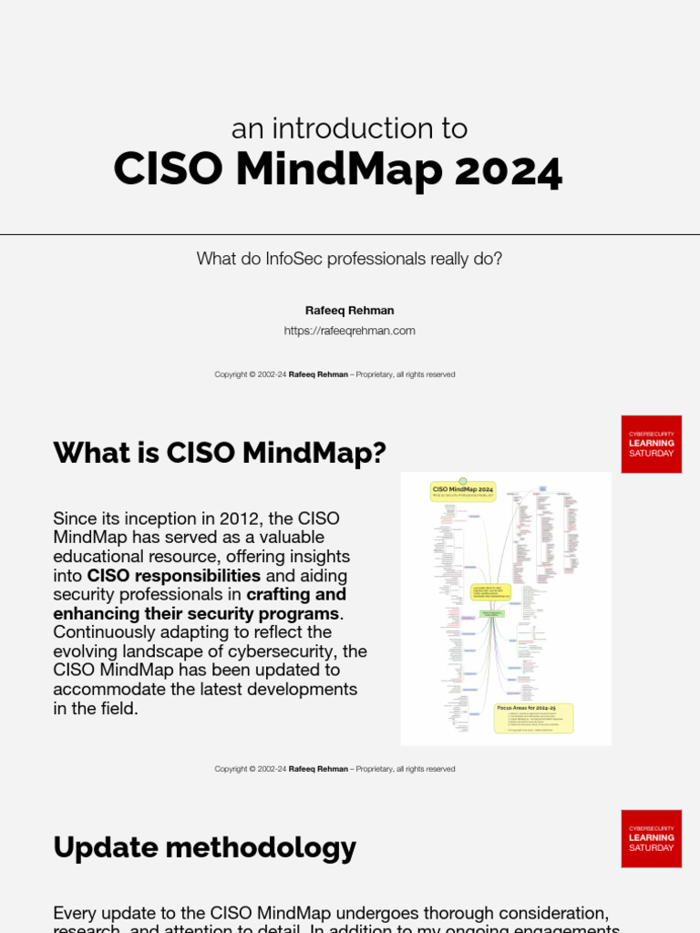 CISO MindMap 2024 | PDF | Computer Security | Security