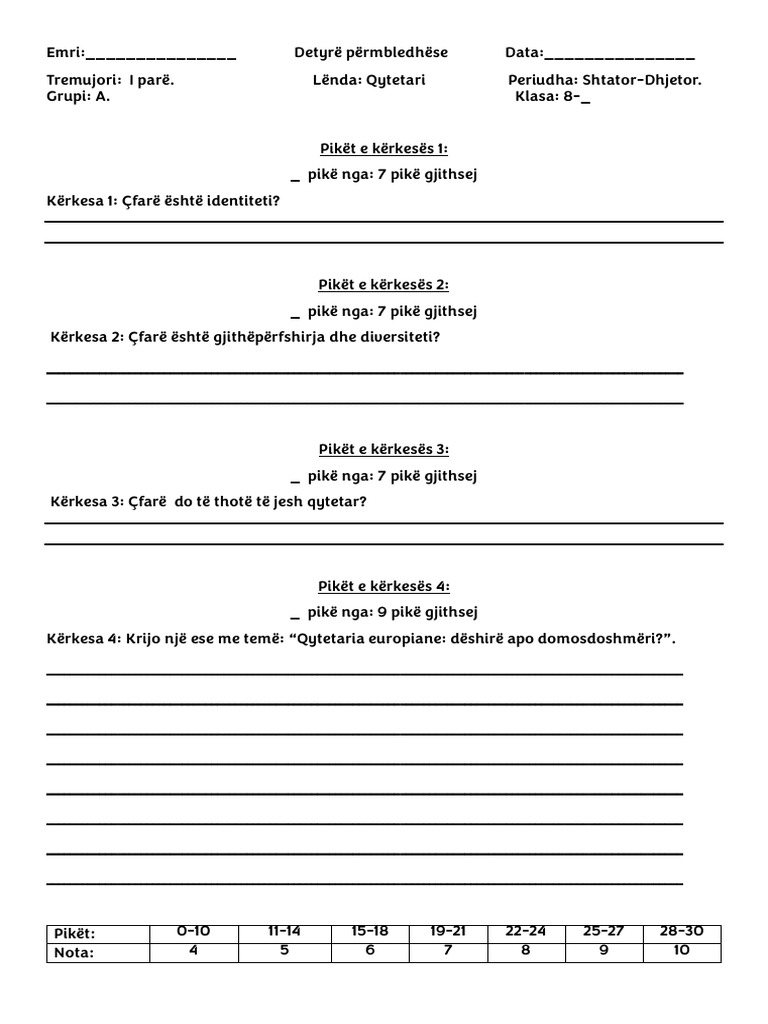 Detyrë Përmbledhëse Qytetari | PDF