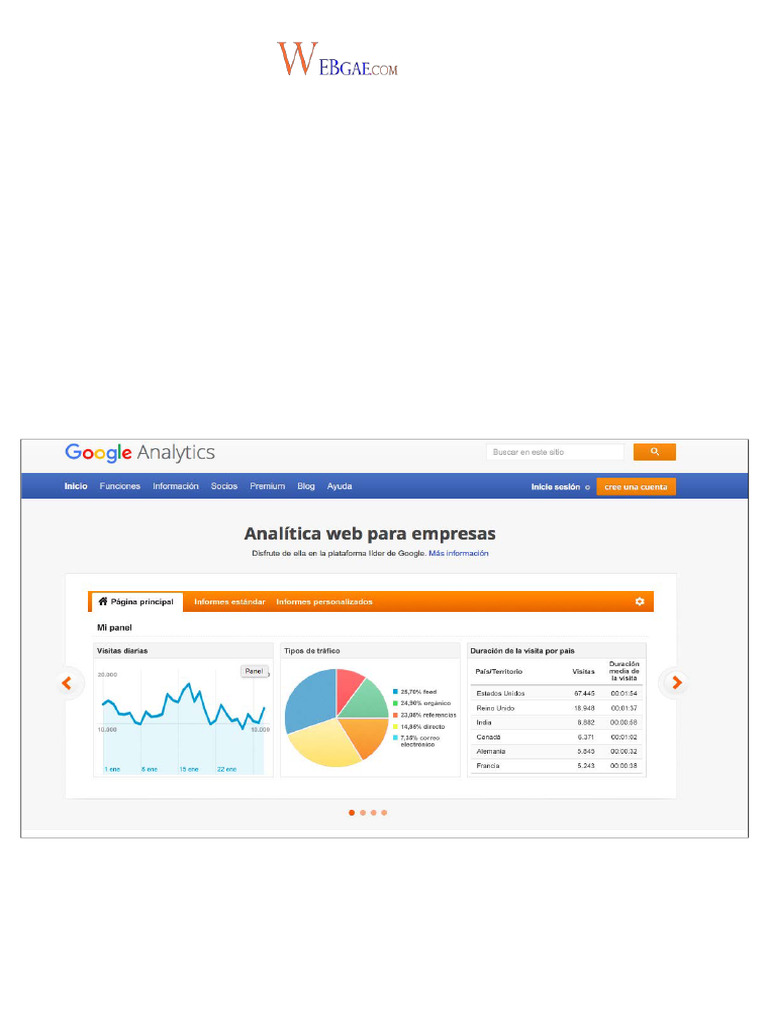 Manual de Analítica Web con Google Analytics | PDF | Red mundial | Internet y web