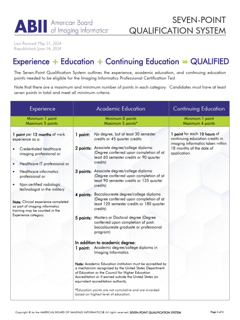 Seven Point Qualification System | PDF | Academic Degree | Diploma