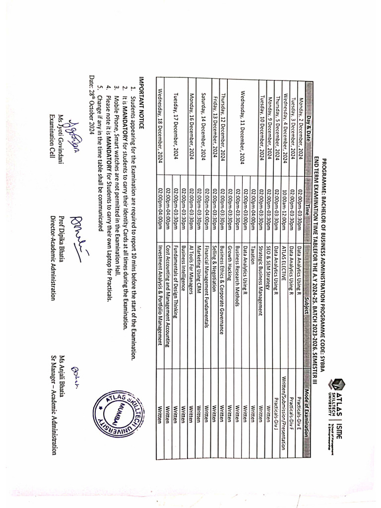SYBBA End Term Sem III | PDF