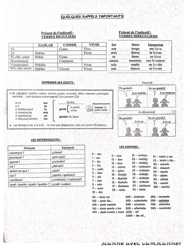 Qqs Rappels Importants | PDF