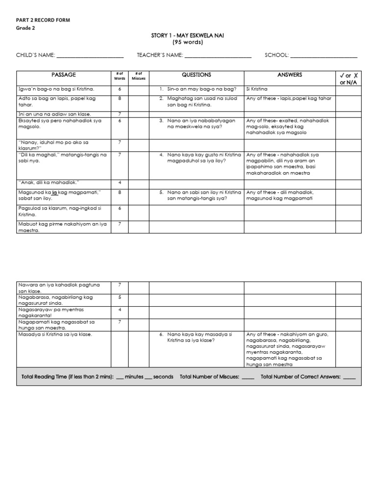 MIN.G2.Modified CRLA.learner | PDF