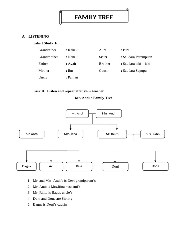 FAMILY TREE | PDF | Living Arrangements | Kinship And Descent