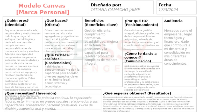 Modelo Canvas Marca Personal - Tatiana Camacho | PDF