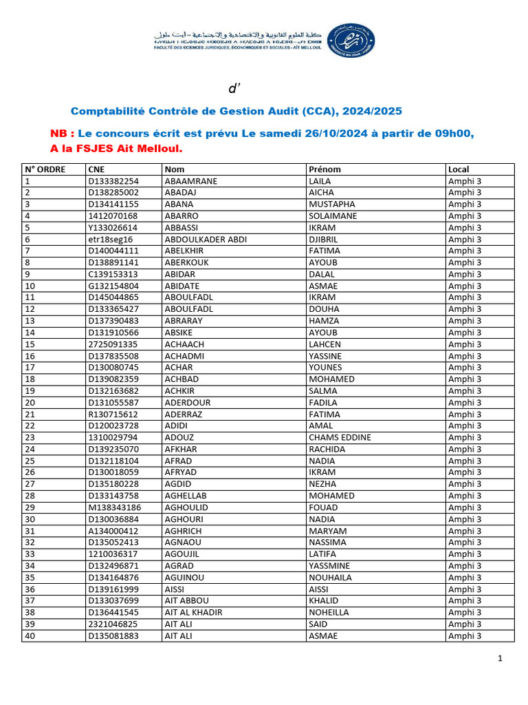Liste Des Preselectionnés Concours Écrit CCA 2024 | PDF