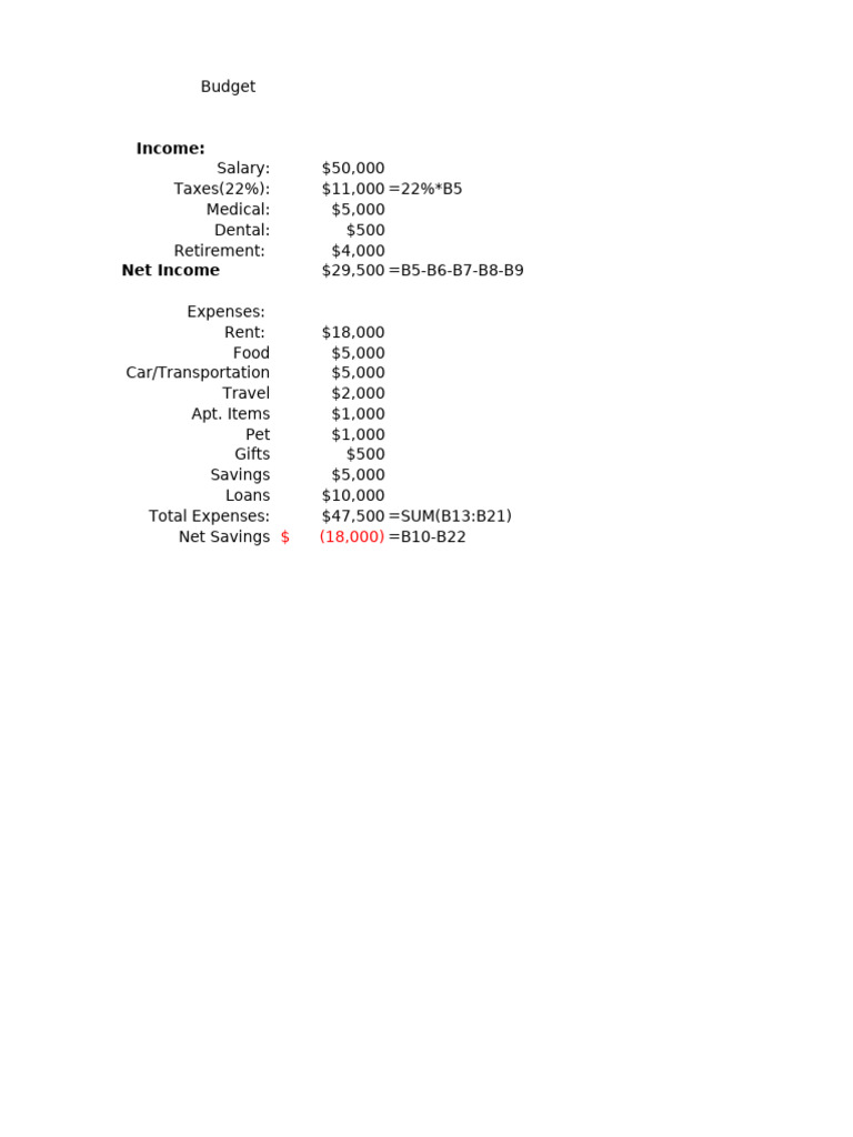 EXCEL Class | PDF