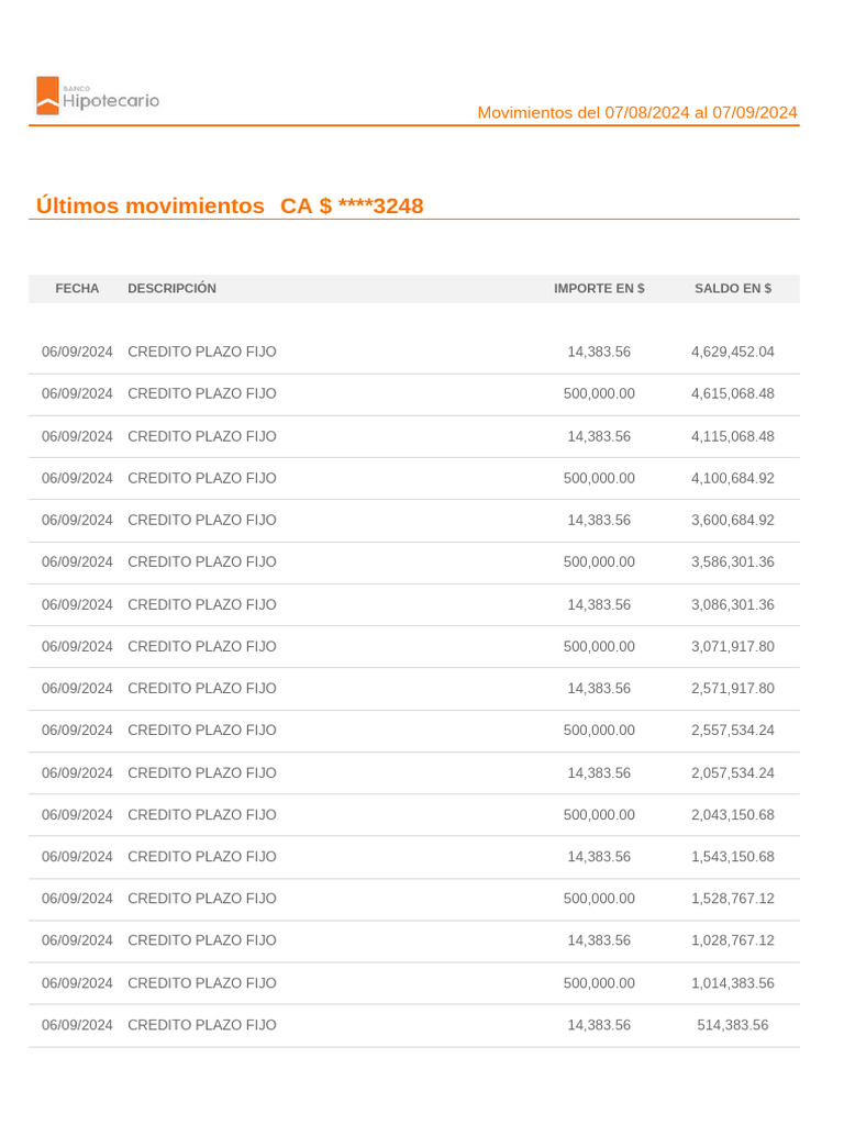 Movimientos CA 3248 del 07-08-2024 al 07-09-2024 | PDF | Tarjeta de crédito | Tarjeta de débito