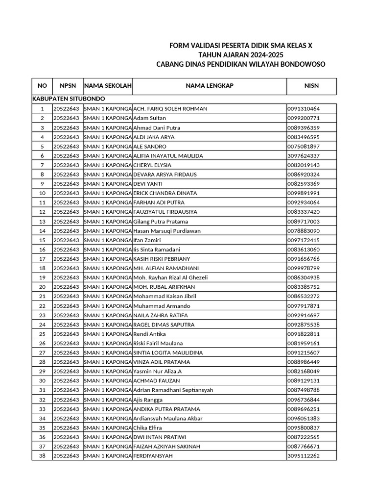 Rekap Peserta Didik 2024 Situbondo | PDF