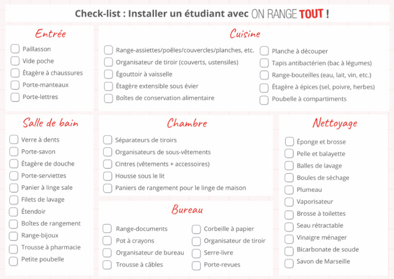 Check List | PDF