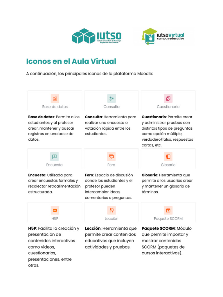 Conoce los iconos | PDF | Moodle | Red mundial
