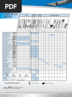 NCC Weapon Training | PDF | Rifle | Weapon Design