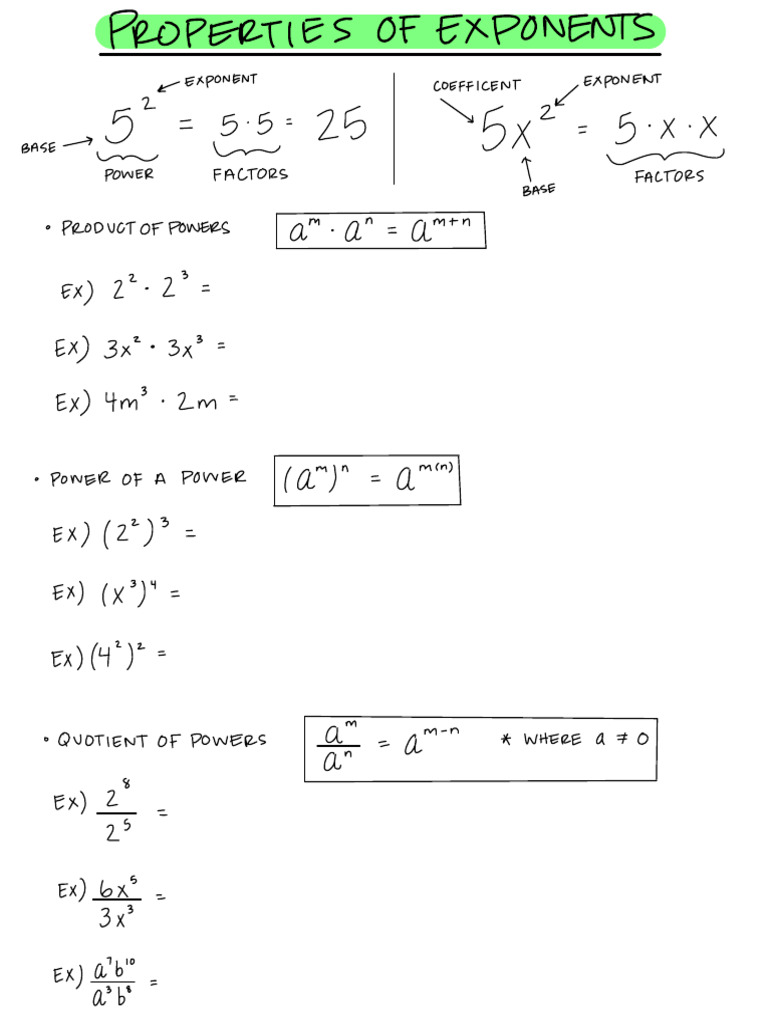 Properties of Exponents Notes | PDF